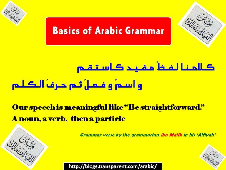 Basics of Arabic Grammar | Arabic Language Blog