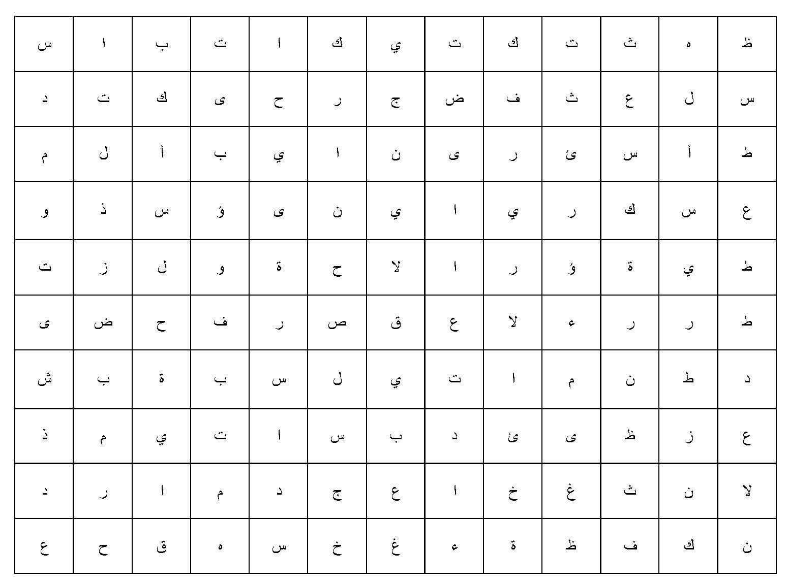 Learn the 10 Most Common Words about War in Arabic | Arabic Language Blog