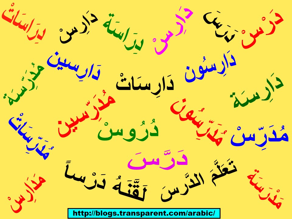 Fisal's Dictionary: /da.ra.sa/ | Arabic Language Blog