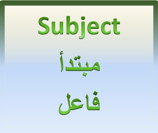Subjects in Arabic | Arabic Language Blog
