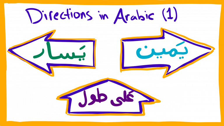 Directions in Arabic | Arabic Language Blog
