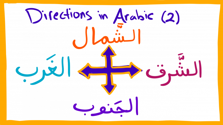 Directions in Arabic | Arabic Language Blog