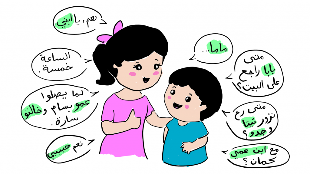 How Arabic Speakers Address their Family Members | Arabic Language Blog