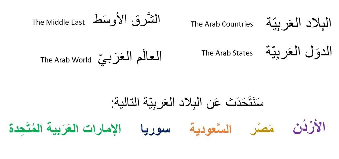 5 Arab Countries Part Two 5 Arab Countries Part Two