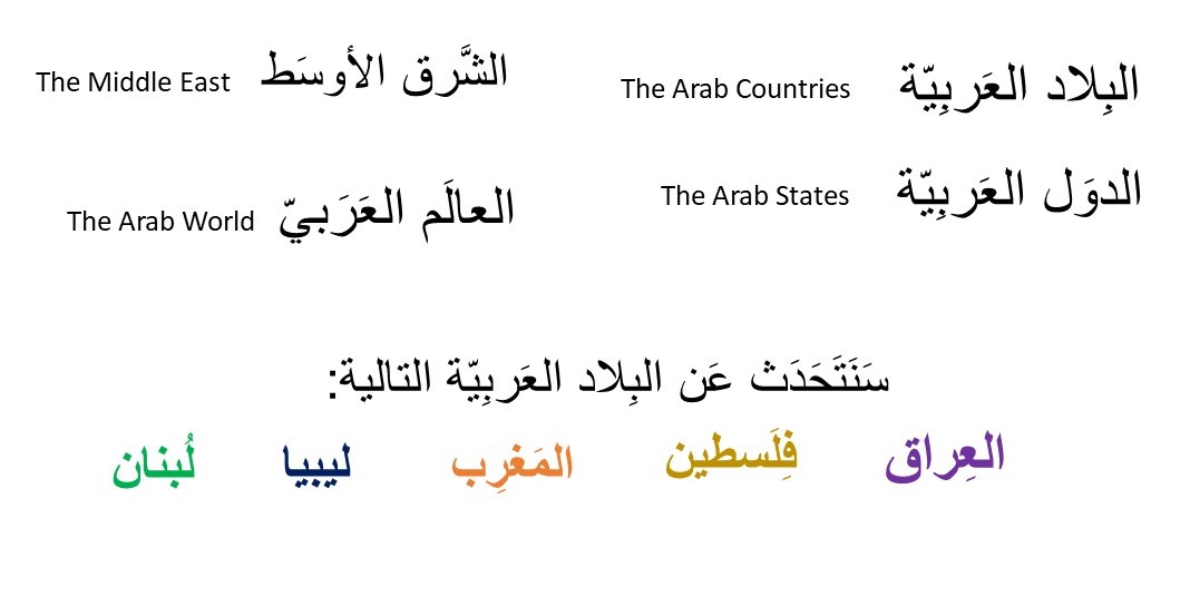 5 Arab Countries Part One 5 Arab Countries Part One