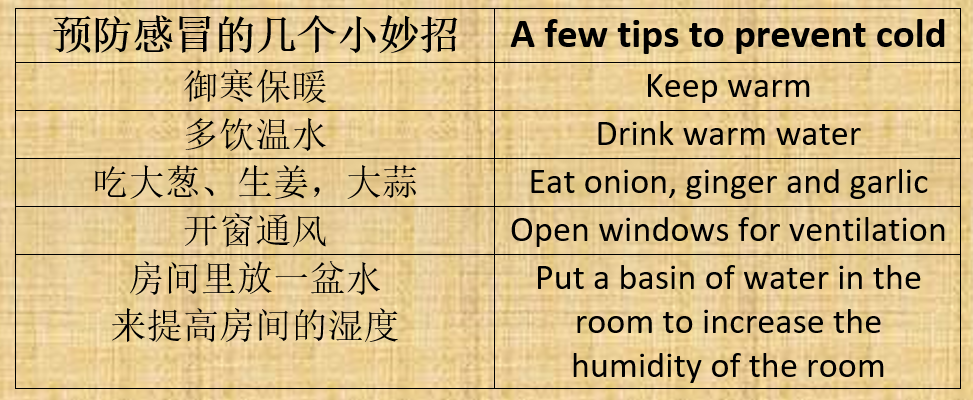 Getting a Cold in Chinese