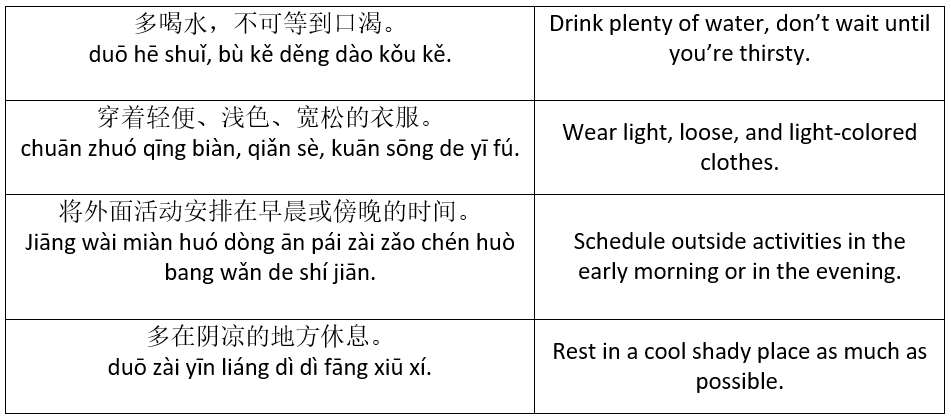 Chinese Summer Vocabulary: Part 2