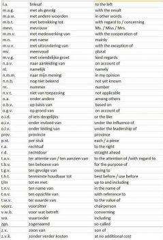 Your Guide to Dutch Abbreviations | Dutch Language Blog