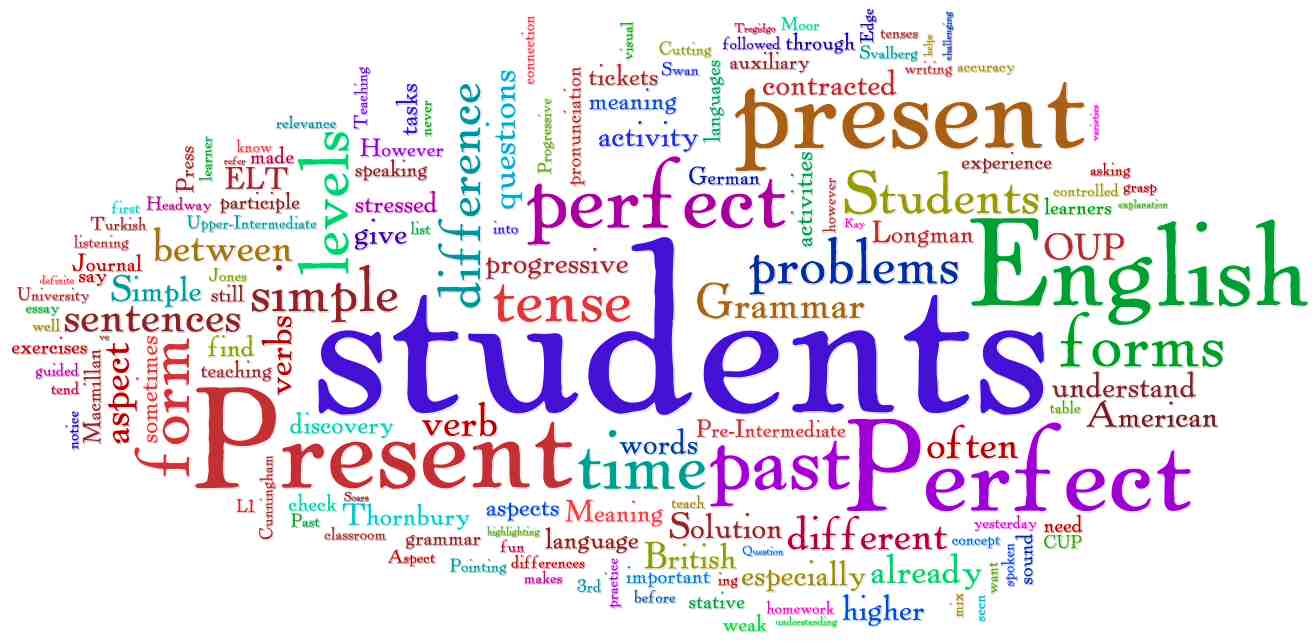 How to be perfect – using the perfect tenses | English Language Blog