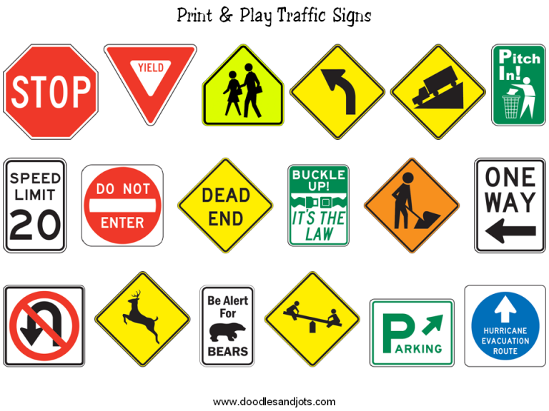 There are signs everywhere in English! | English Language Blog