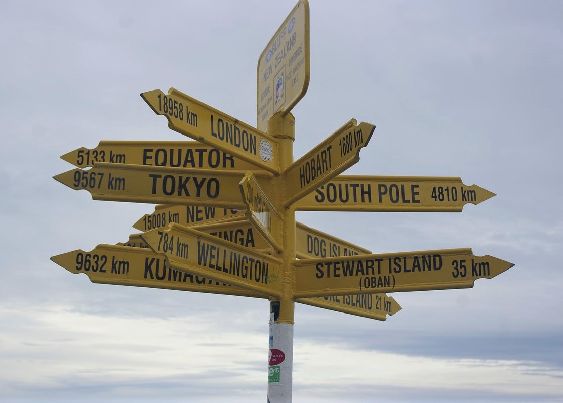 The Many Ways of Anyway | English Language Blog