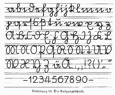Old German Handwriting | German Language Blog