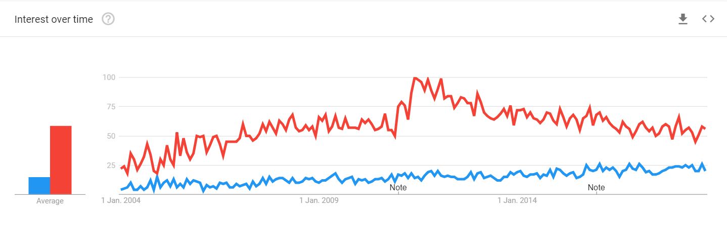The Curiosity of the German Word “Spannend” | German Language Blog