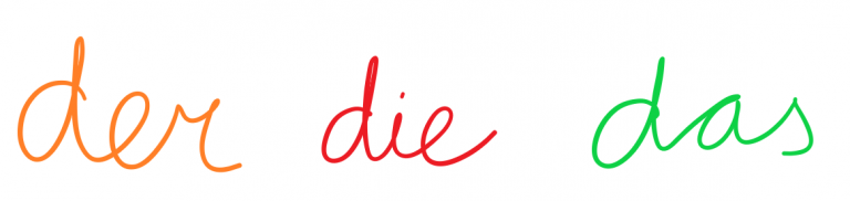 German Articles: All You Need To Know | German Language Blog