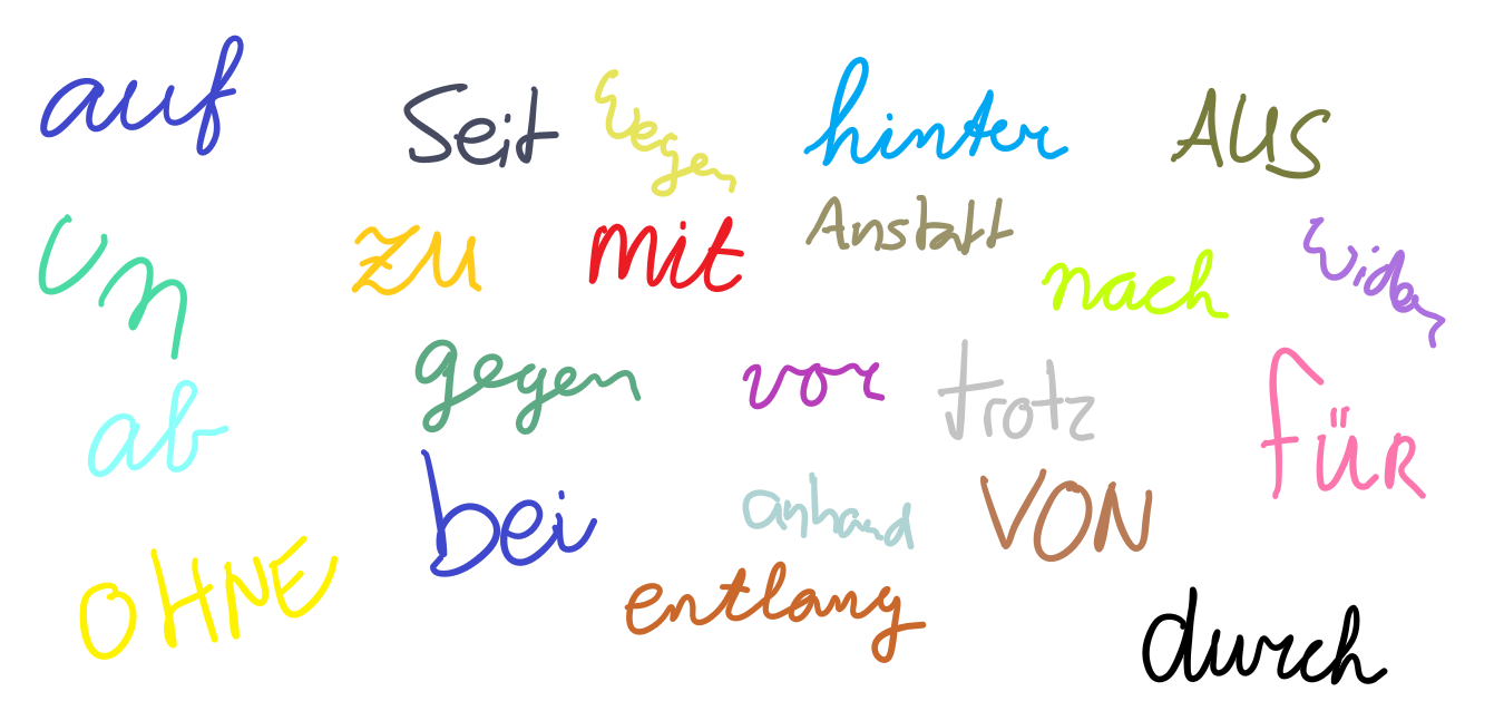 German Prepositions: All You Need To Know | German Language Blog