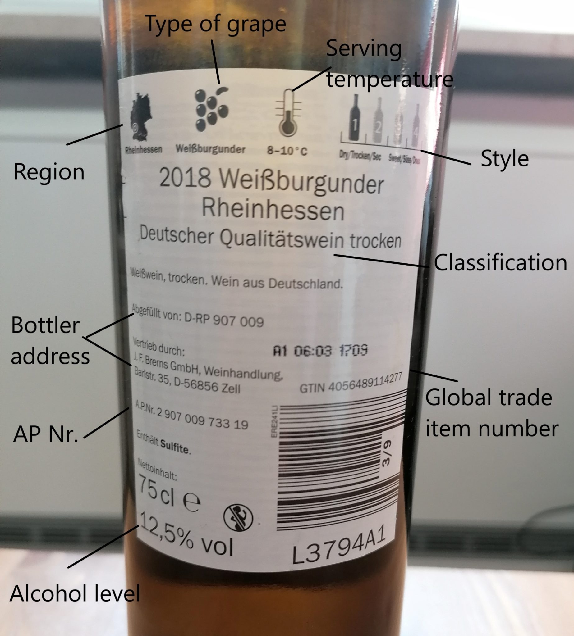 German Wines – A Closer Look | German Language Blog