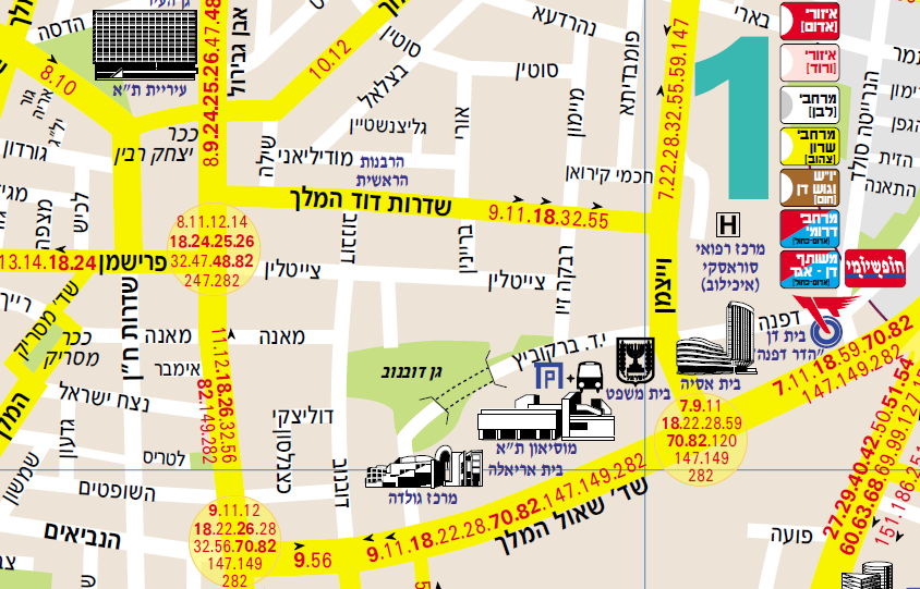 Giving Directions - The Israeli Way | Hebrew Language Blog