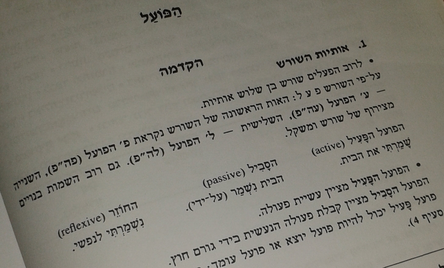 The Hebrew Verb: Root and Binyanim | Hebrew Language Blog