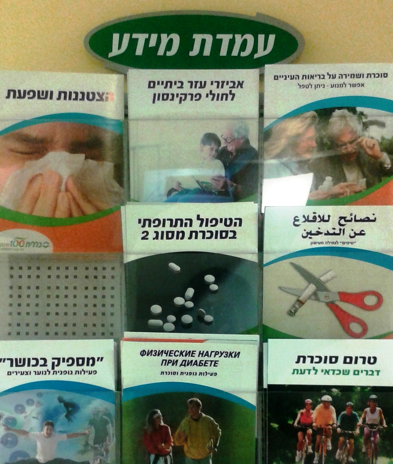 The Different Languages in Israel | Hebrew Language Blog