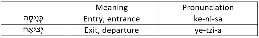 Hebrew Words for Entry and Exit | Hebrew Language Blog