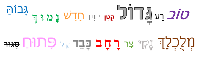 Hebrew Adjectives | Hebrew Language Blog