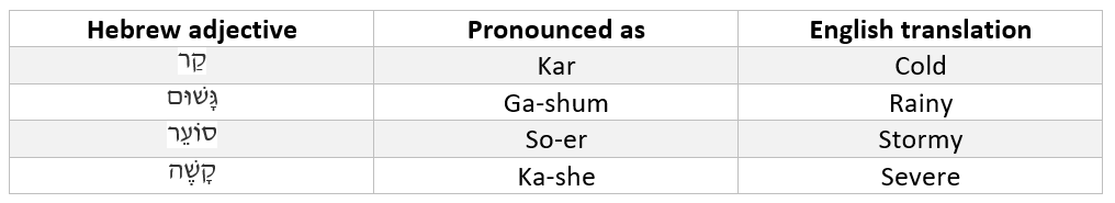 Hebrew Winter Vocabulary