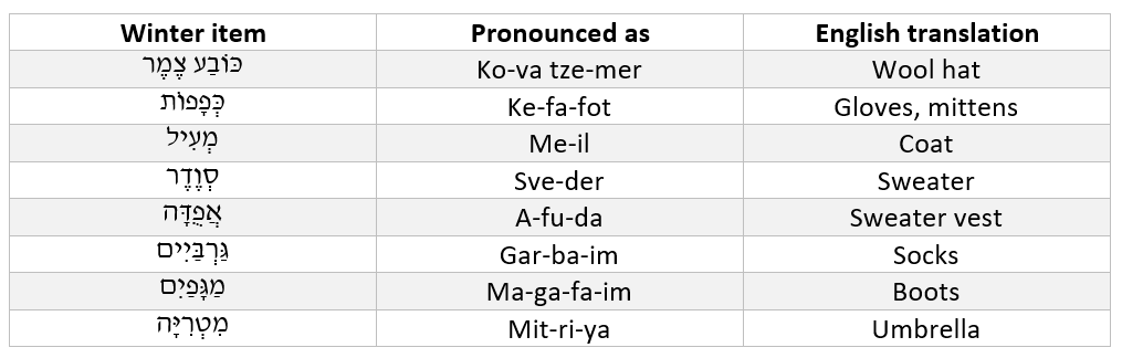 Hebrew Winter Vocabulary