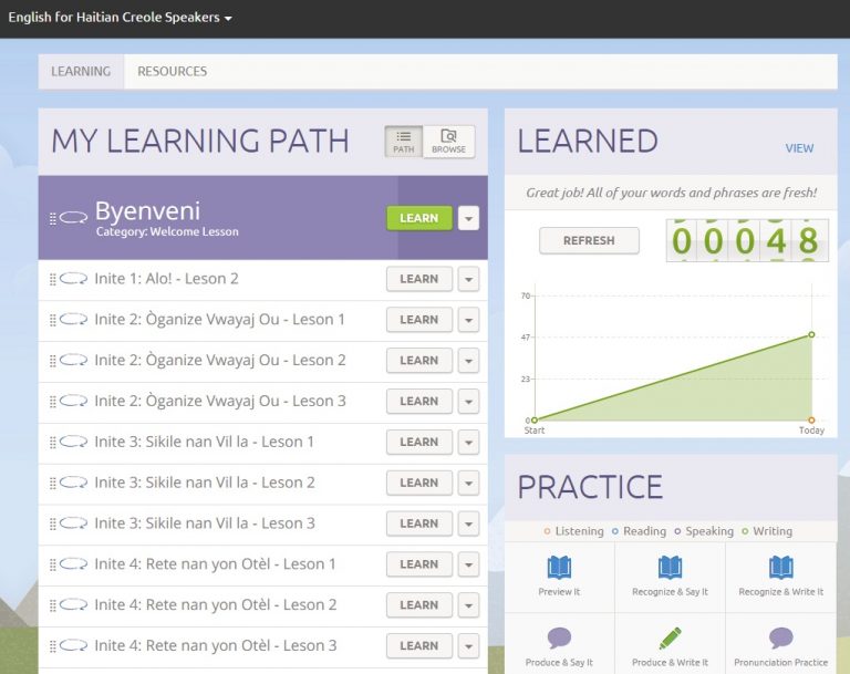 New ESL Materials via Transparent Language | Transparent Language Blog