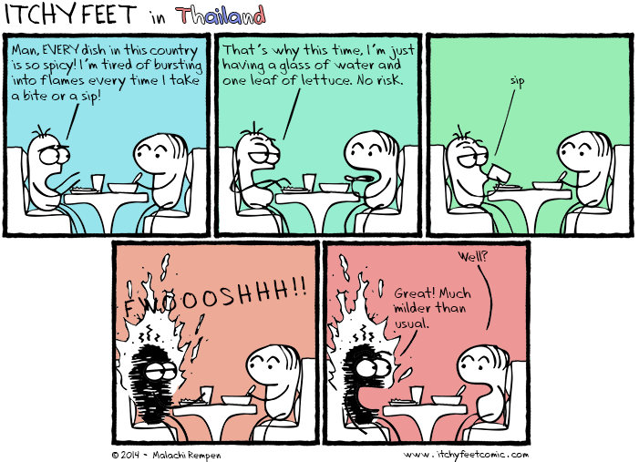 Perfect Preparation Prevents Poor Performance | Transparent Language Blog