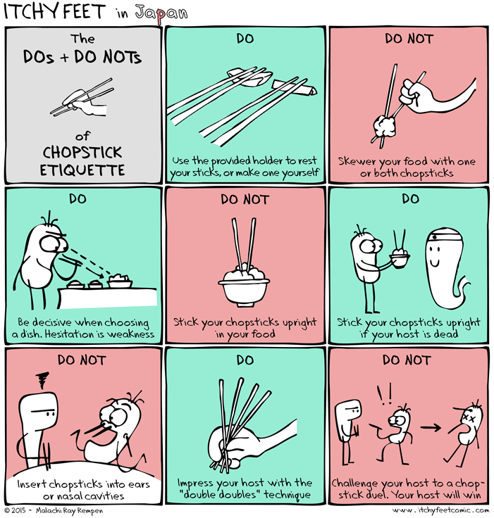 8 Rules of Language Learning Etiquette | Transparent Language Blog