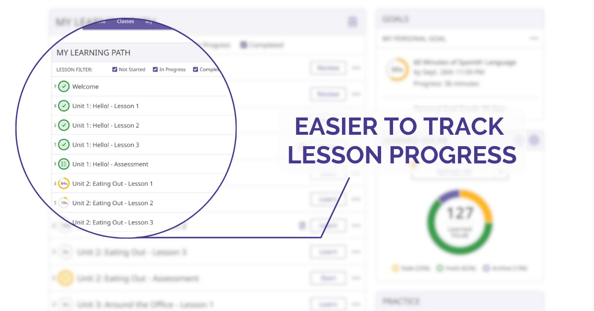 Close Your Rings Every Day, Learn a New Language