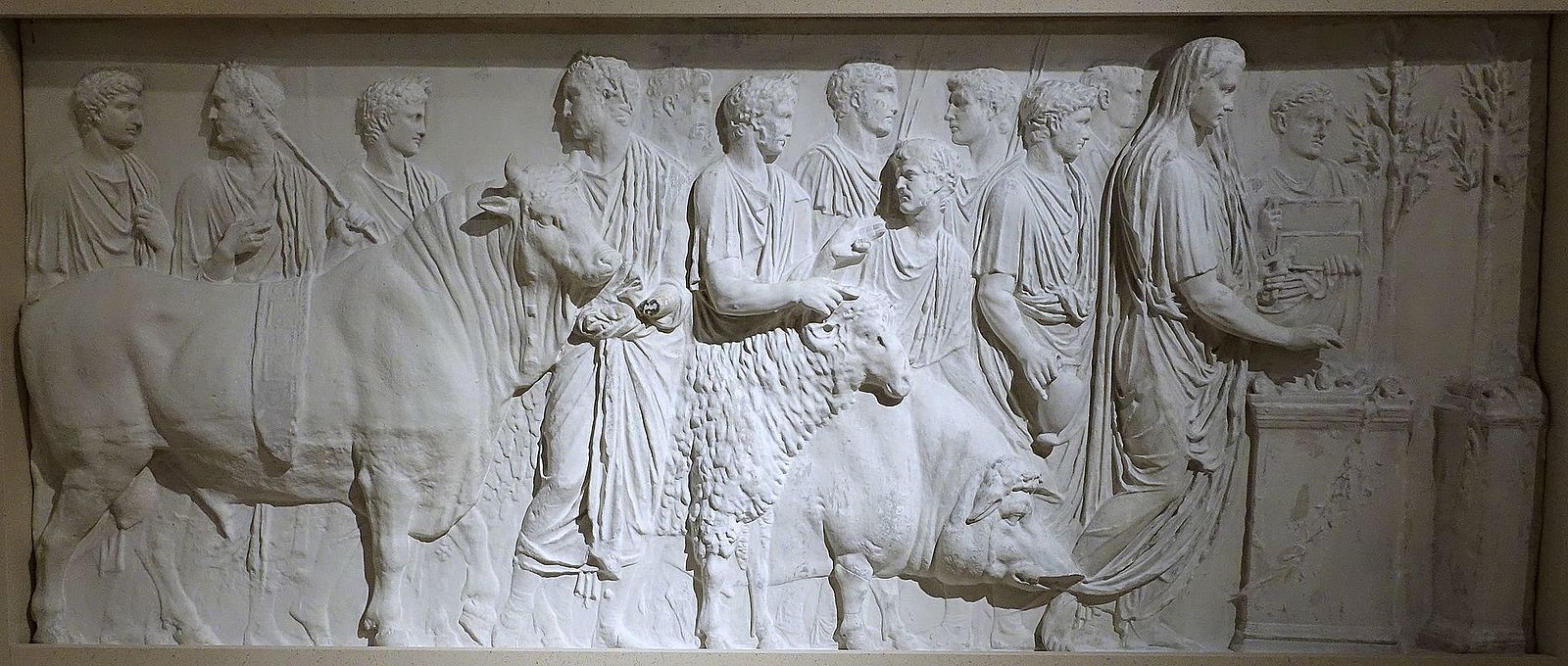 Roman Religion | Latin Language Blog