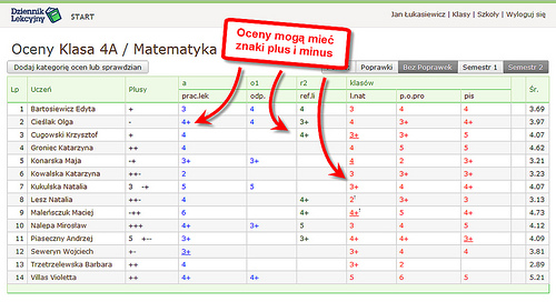 Polish school | Polish Language Blog