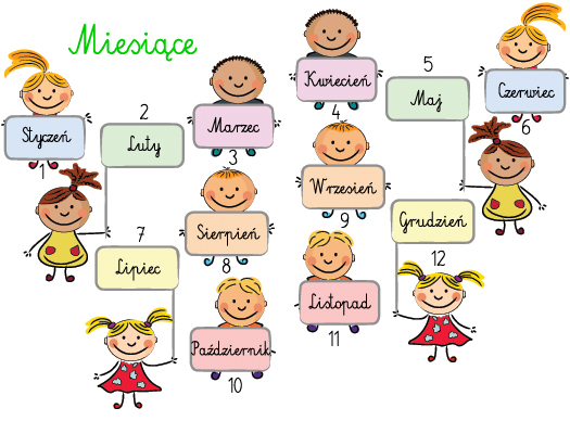 12 months of the year in Polish | Polish Language Blog