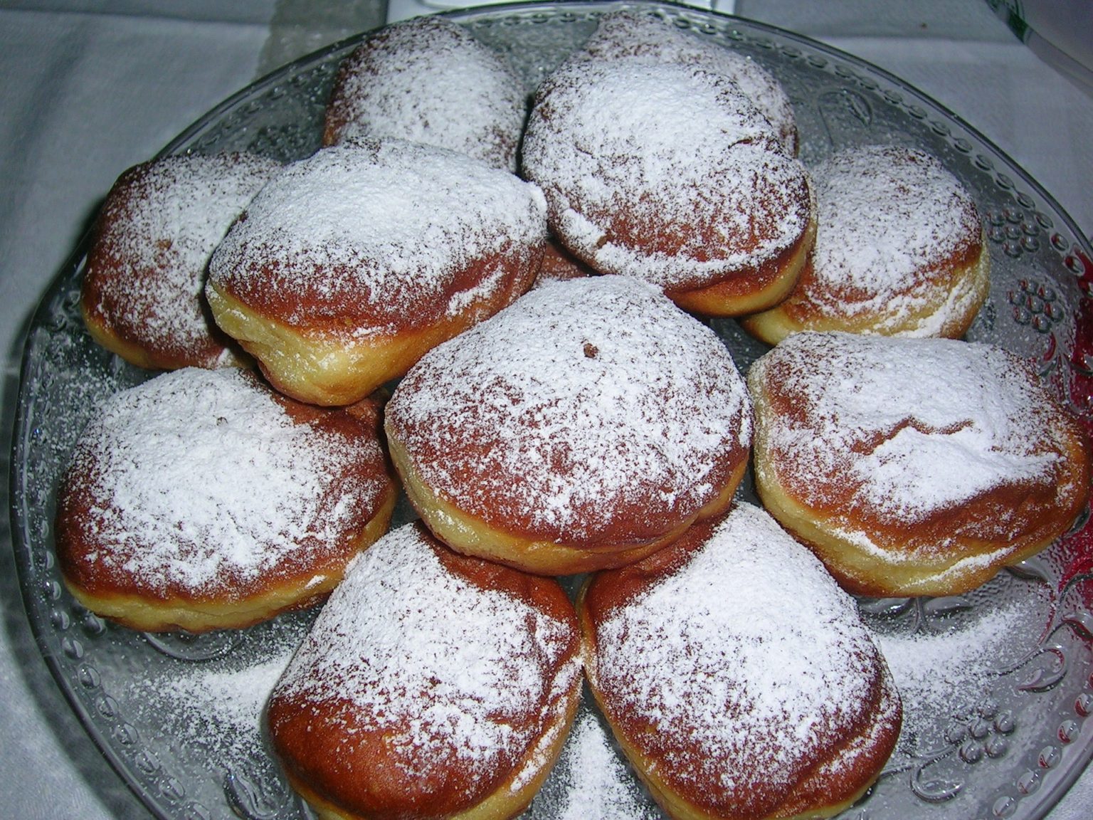 What is the idea behind Fat Thursday in Poland? | Polish Language Blog