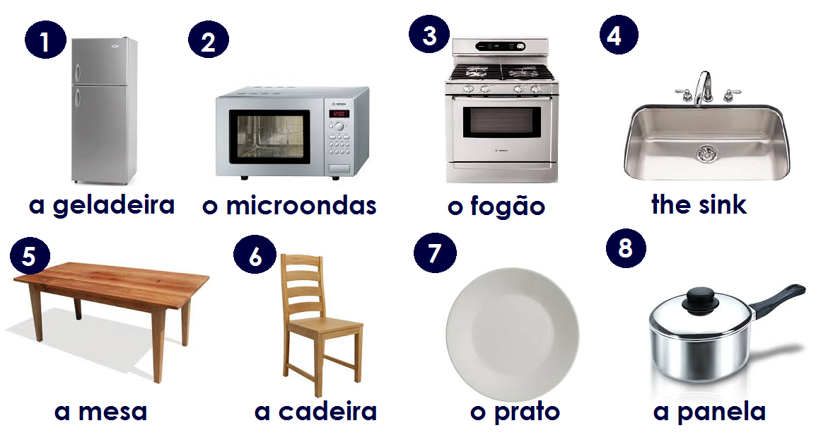 The house in Portuguese | Portuguese Language Blog