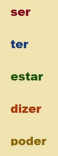 [10 most important verbs in Portuguese] Part I | Portuguese Language Blog