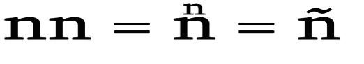 La historia de la Ñ | Spanish Language Blog