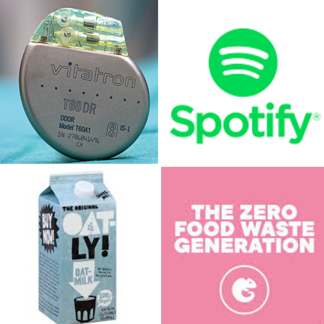 Swedish Inventions / Svenska uppfinningar! | Swedish Language Blog